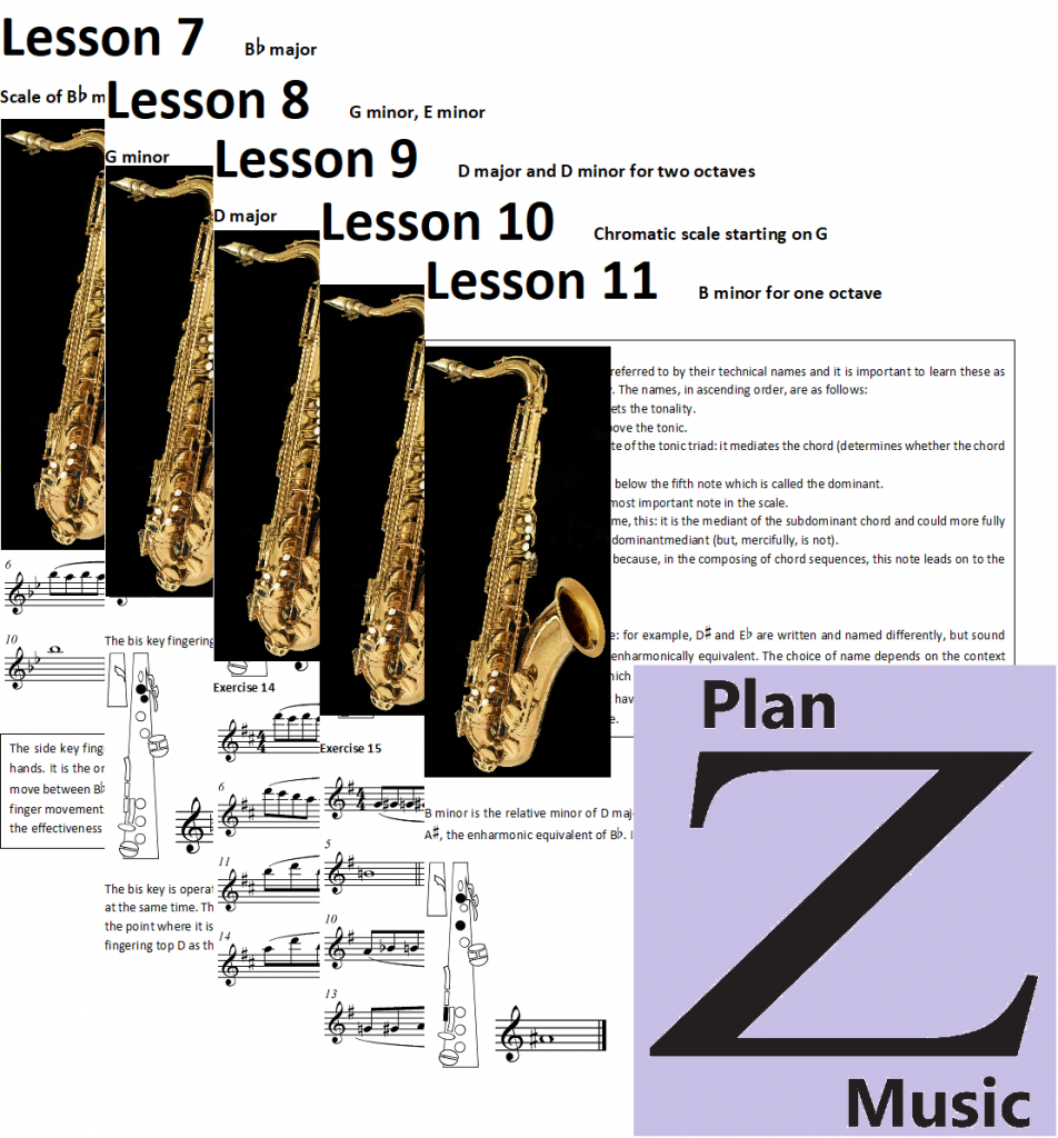 Learn Your Scales and Arpeggios for Saxophone - Plan Z Music